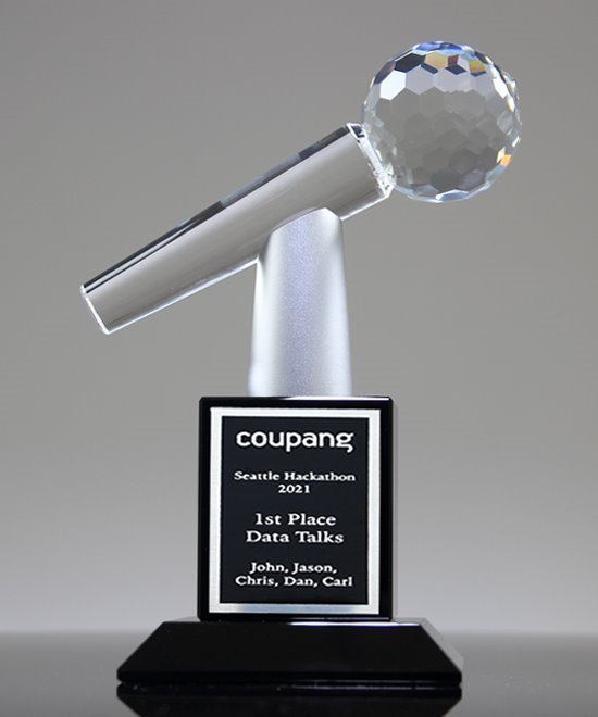 Custom Microphone Trophy | Edco Awards