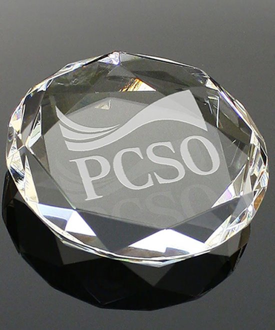 Multifaceted Crystal Round Paperweight | Edco Awards